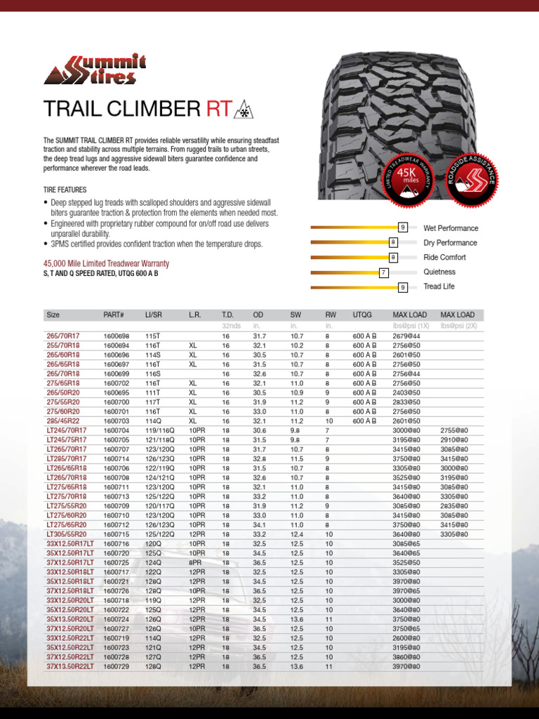 Trail Climber RT | PDF | Tire | Transportation Engineering