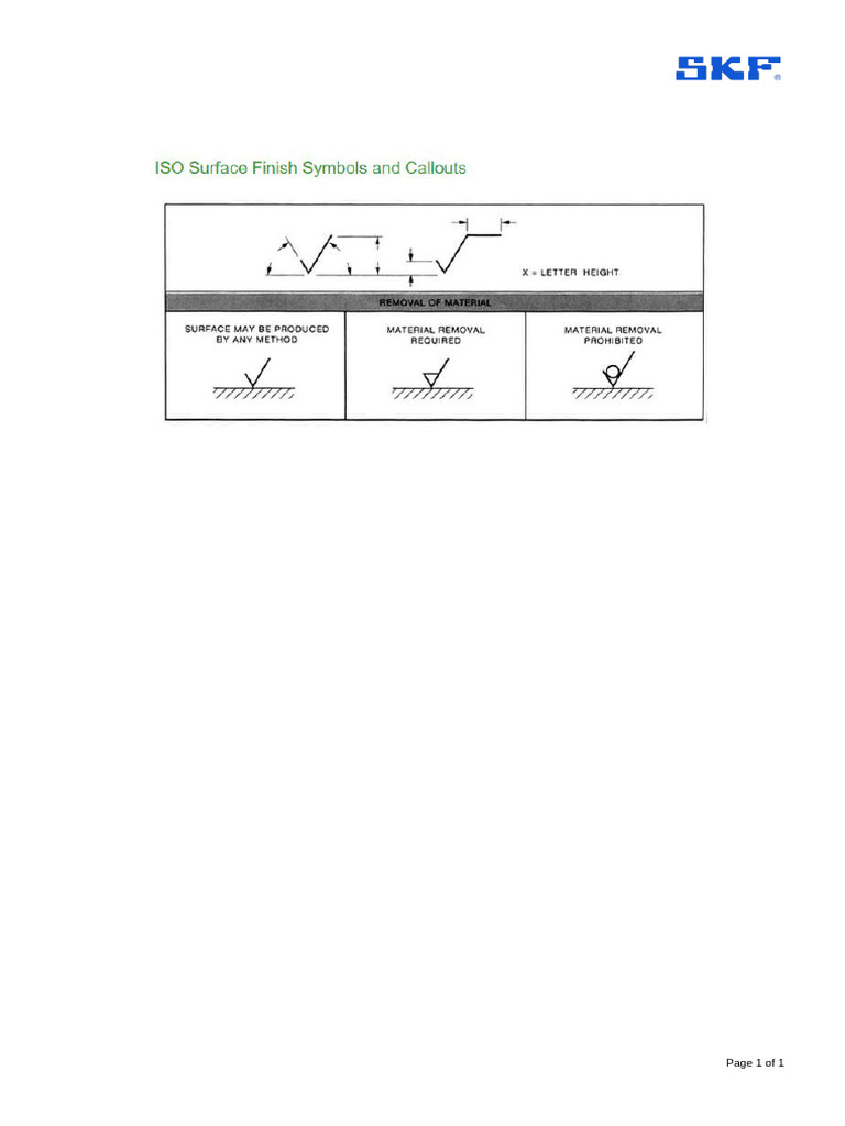 ISO Surface Finish Symbol | PDF