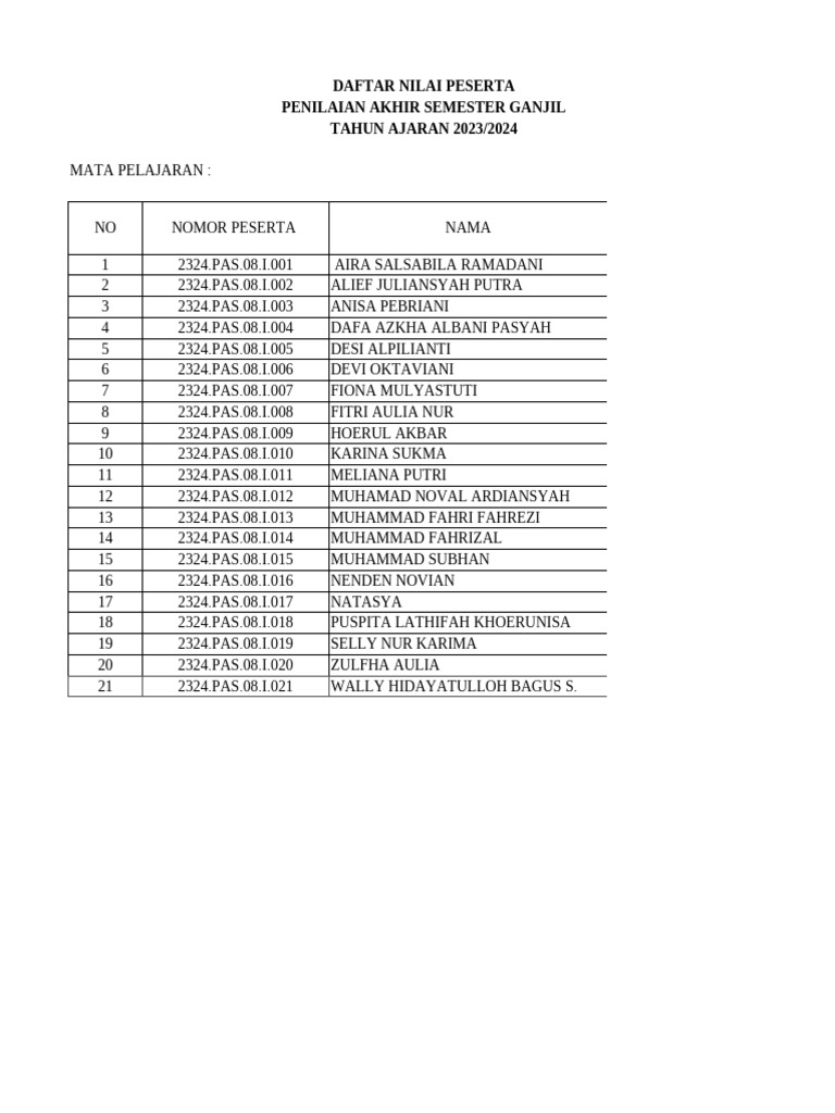 Draf Nilai Pas 2023-1 | PDF
