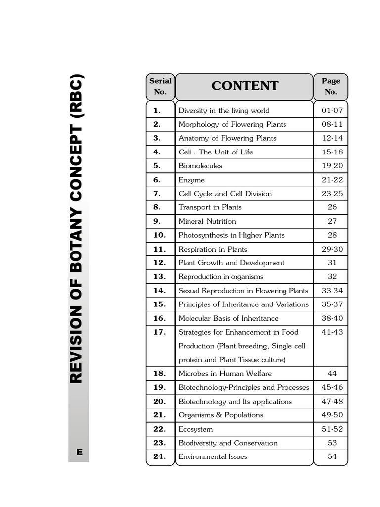 Comprehensive Botany Revision Guide | PDF | Plant Stem | Plants