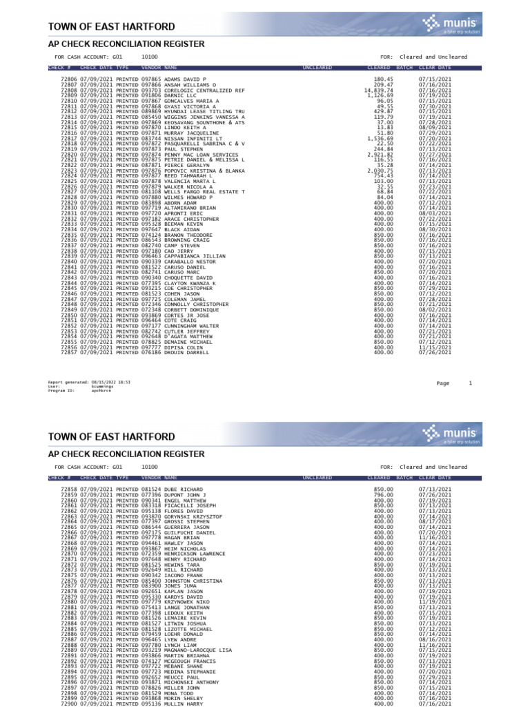 Ap Checks Fy 22 | PDF | Companies | Companies Of The United States