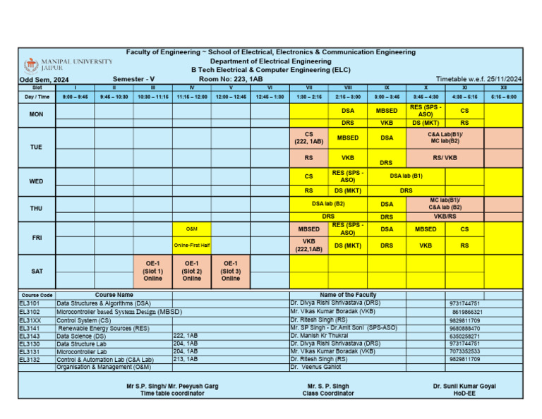 Winter Time Table - V Sem B Tech ELC | PDF | Computer Science | Computing