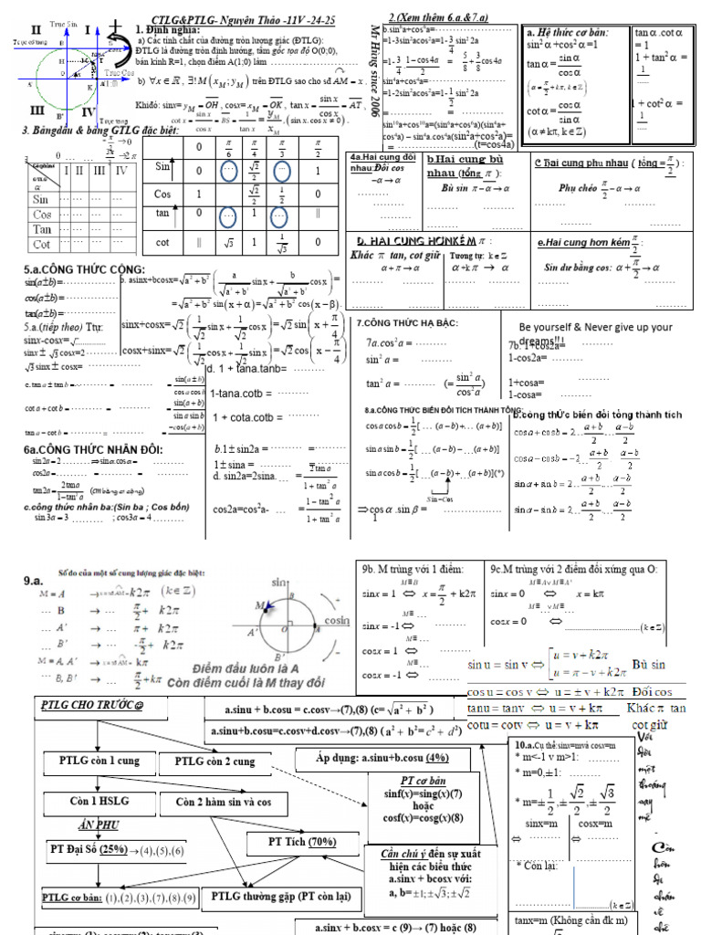 CTLG 2025 MR Hung | PDF