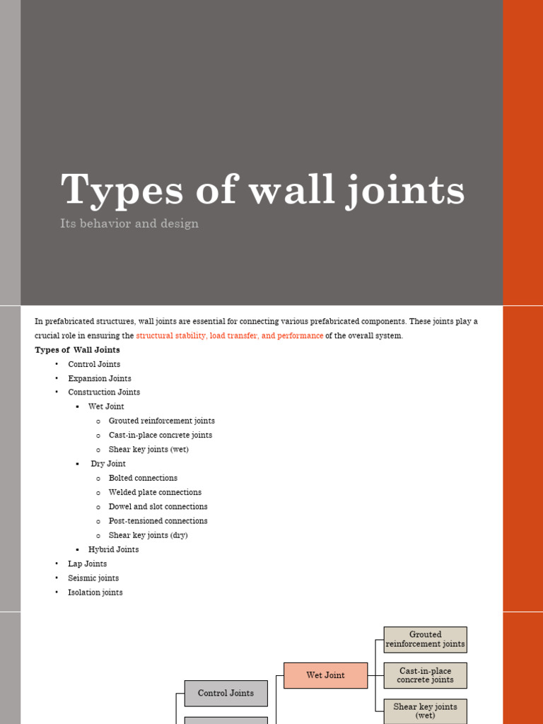 Types of Wall Joints | PDF | Concrete | Prestressed Concrete