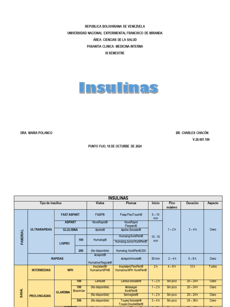 Cuadro Insulinas | PDF | Ciencias de la Salud | Medicina