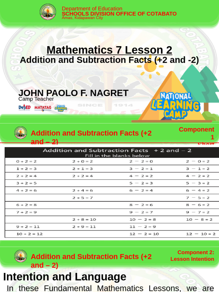 Mathematics 7 Intervention Camp Lesson 2 | PDF | Mathematics