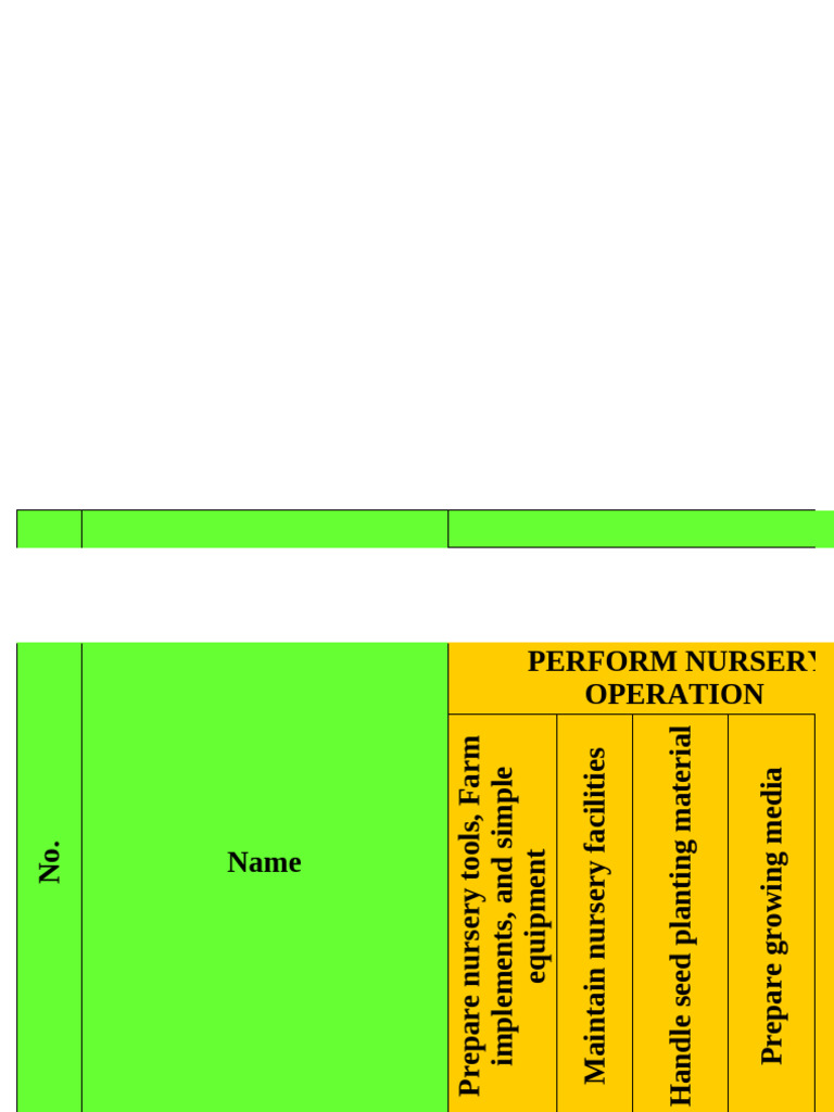Progress Chart & Achievement Chart Final | PDF | Agricultural Science ...