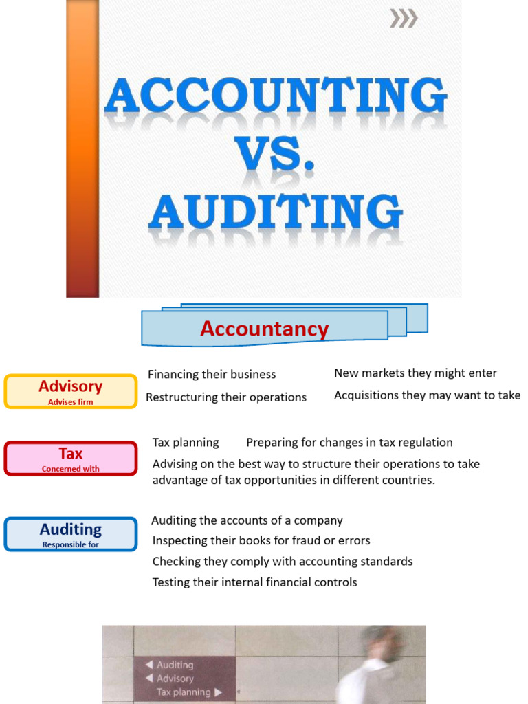 Accountancy and Auditing Slides | PDF