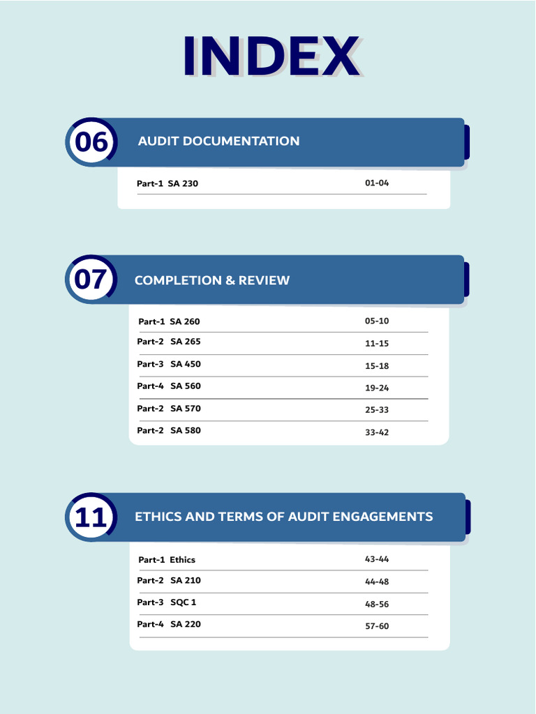 CA Inter Audit Handwritten Notes | PDF | Audit | Risk
