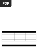 Typhoid Positive Report Format | PDF