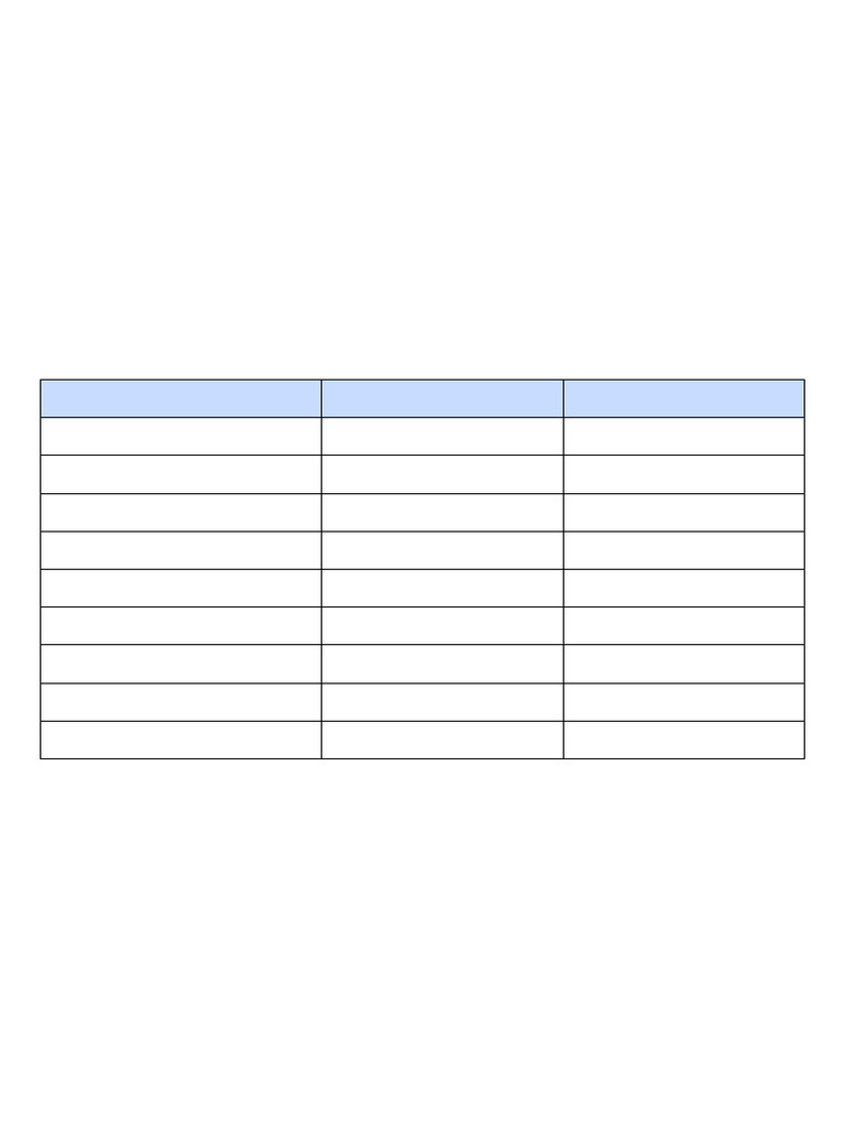 Sample Blood Test Report | PDF