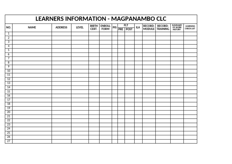 Portfolio Check List | PDF