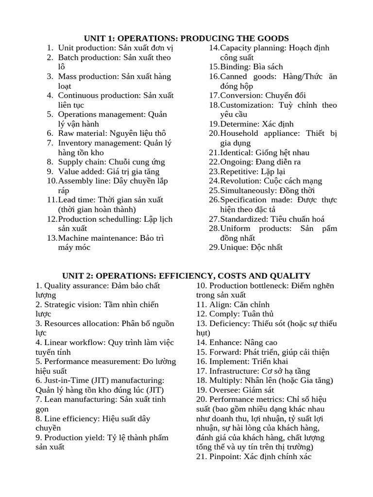 Tacn2 Vocab | PDF