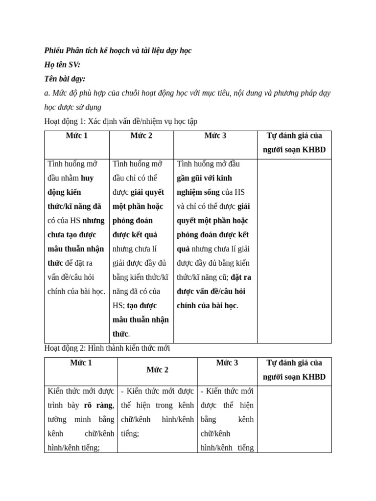a. Mức độ phù hợp của chuỗi hoạt động học với mục tiêu, nội dung và phương pháp dạy học được sử ...