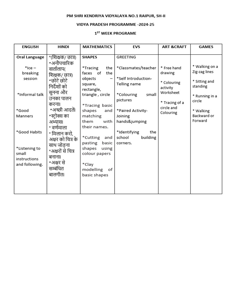 Vidya Pravesh 12 Week Program-1 | PDF | Shape