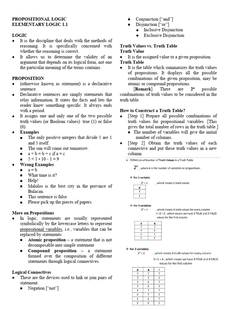 MMW Propositional Logic | PDF | If And Only If | Argument
