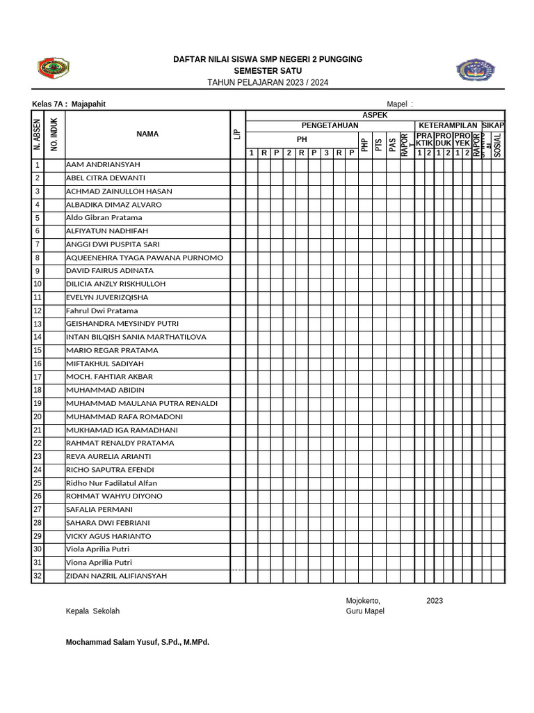Daftar Nilai Dan Absensi | PDF