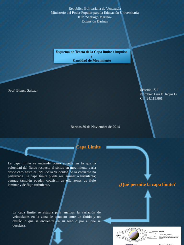 Diapositivas Teoria de La Capa Límite | PDF | Capa límite | Viscosidad