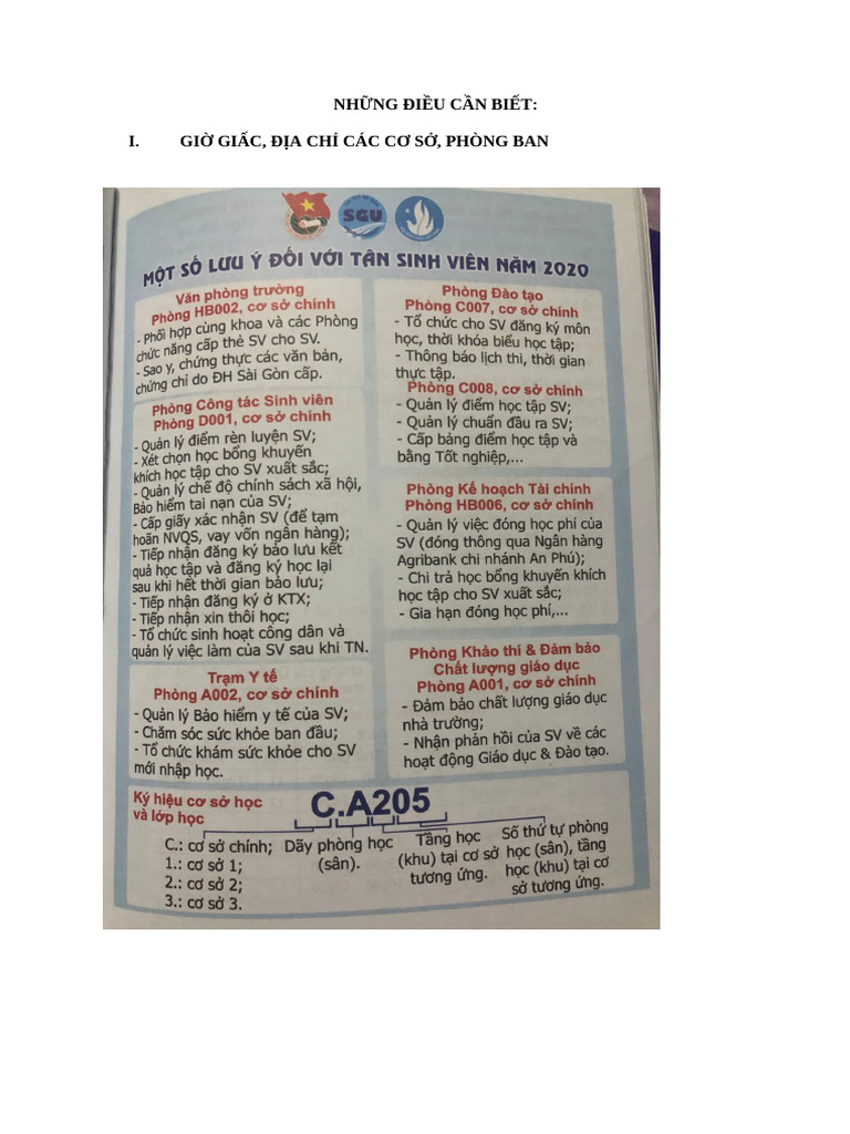 NHỮNG ĐIỀU CẦN BIẾT Ở SGU | PDF