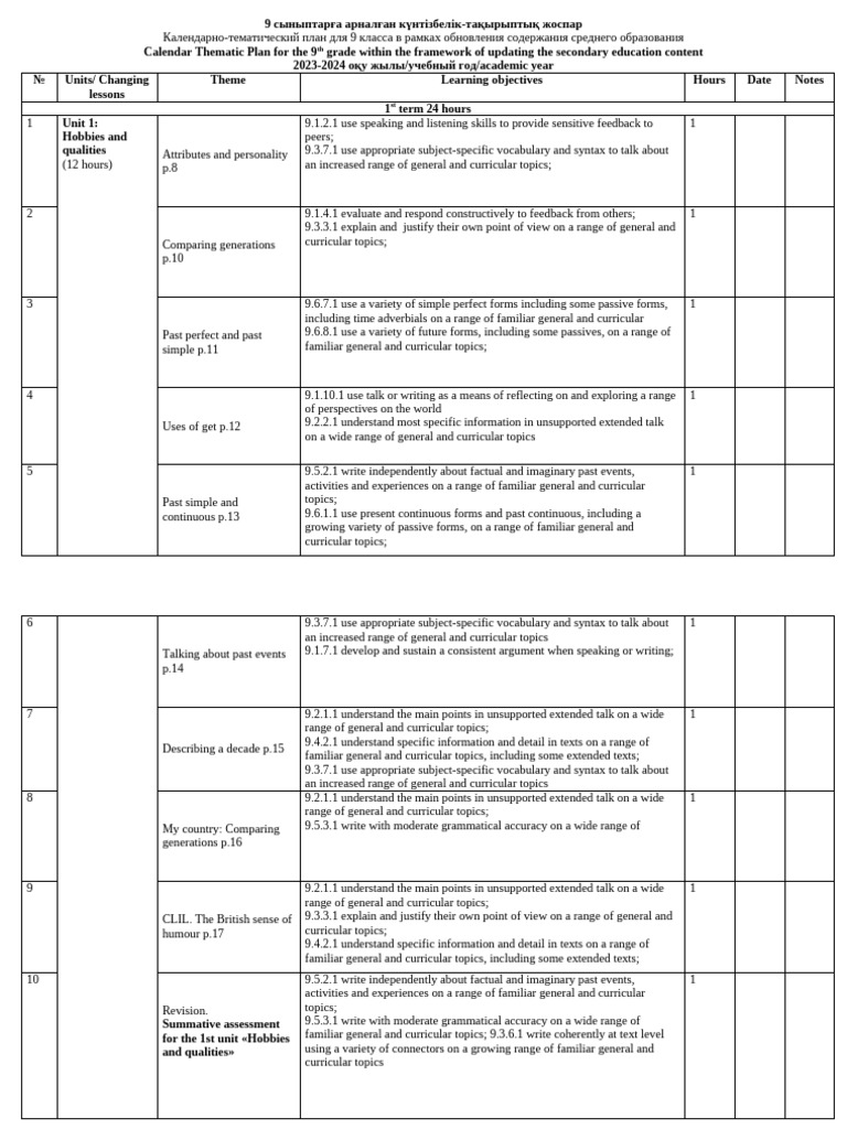 КТП 9 кл 2023-2024 Tolkyn | PDF | Vocabulary | Adjective