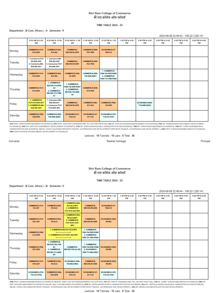 B.Com (Hons) Semester V Timetable 2024-25 | PDF | Economics | Economies