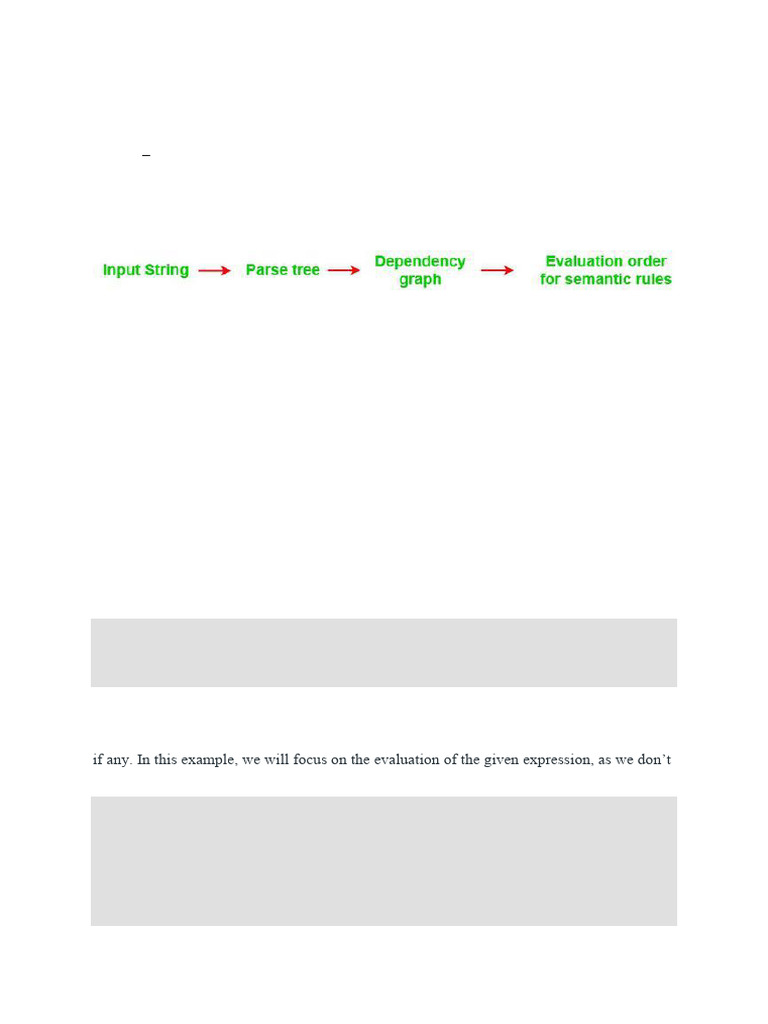 Unit 5 Pdf Parsing Compiler 