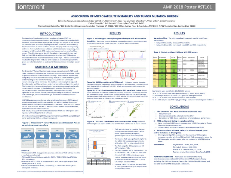 Association of Msi and TMB Poster | PDF | Colorectal Cancer | Neoplasms