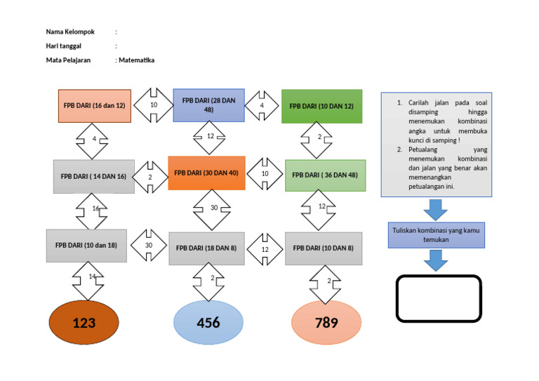 FPB Matematika: Kunci Kombinasi Angka | PDF