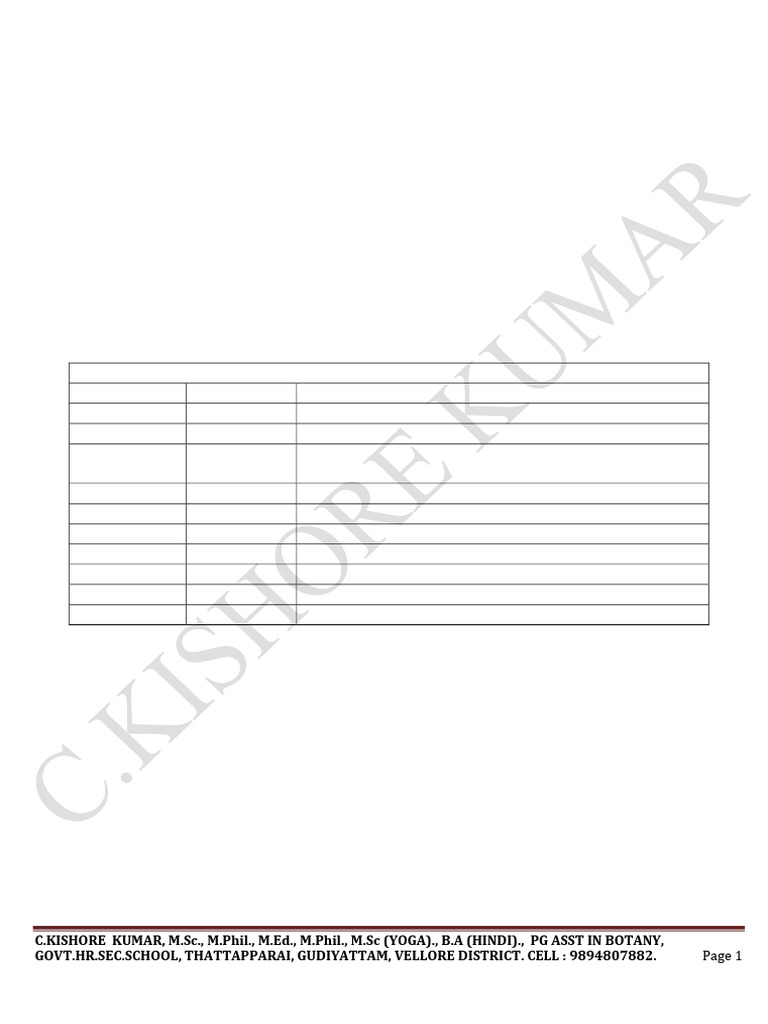 Namma Kalvi 12th Bio-Botany Practical Notes em 217081 | PDF | Flowers ...