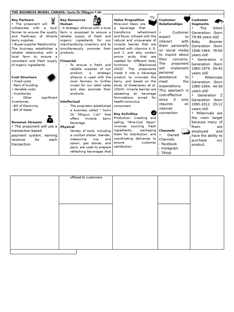 Business Model Canva Template | PDF | Business | Business Economics