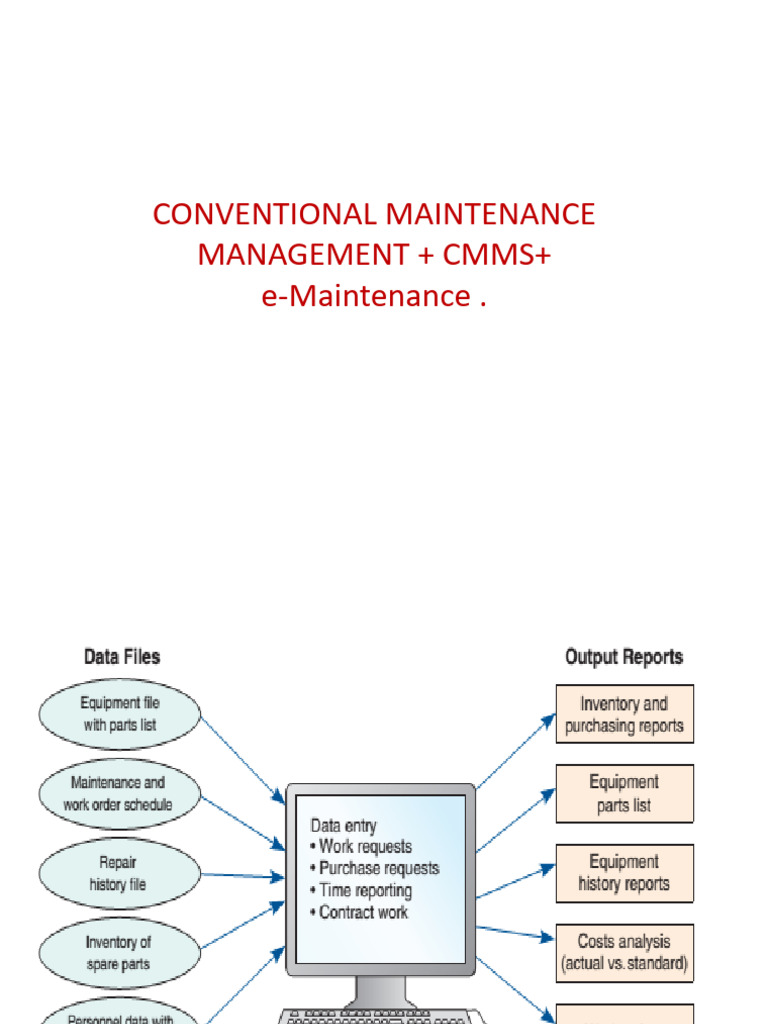 Cmms | PDF | Internet | Computing