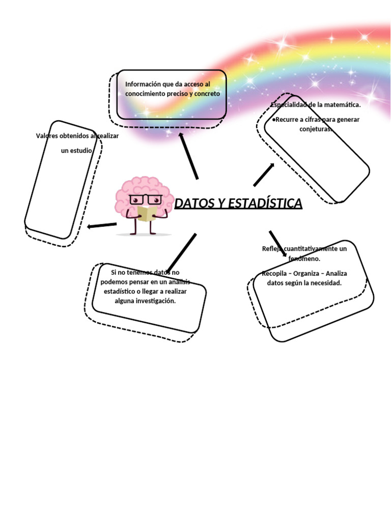 Datos y Estadistica | PDF