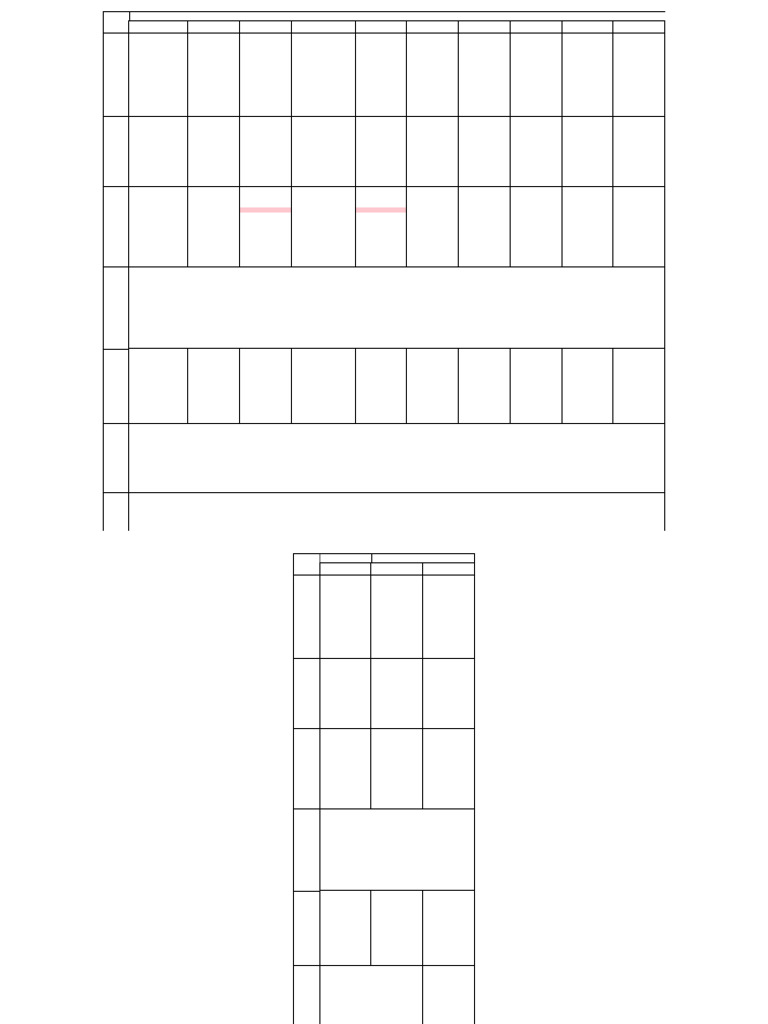 Review Test-1 Mode: Online (Glorifire) | PDF