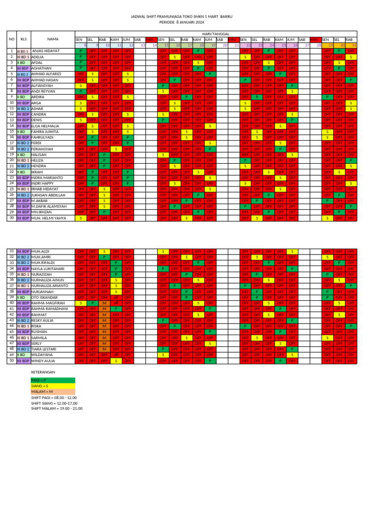 Jadwal Shift Oktober | PDF