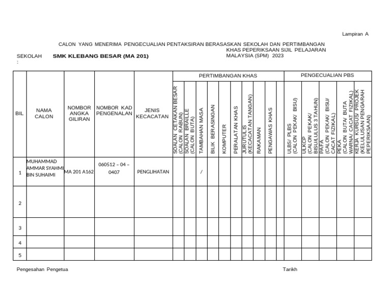 Borang CBK - Lamp A (2023) | PDF