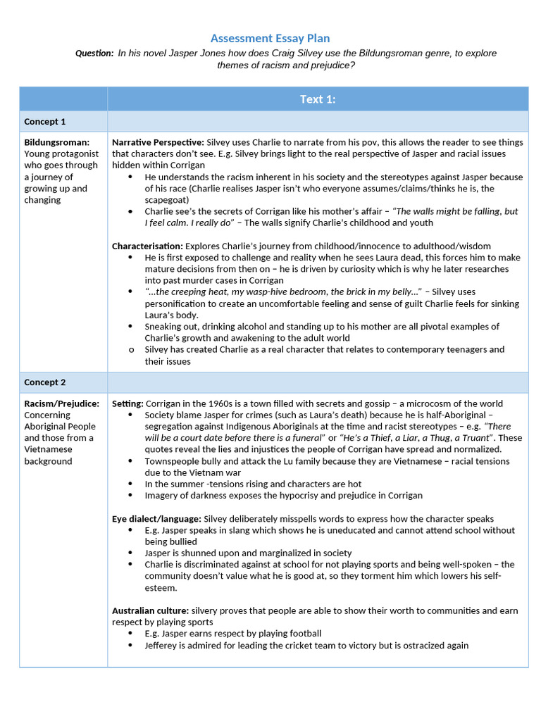 Essay Plan Proforma | PDF