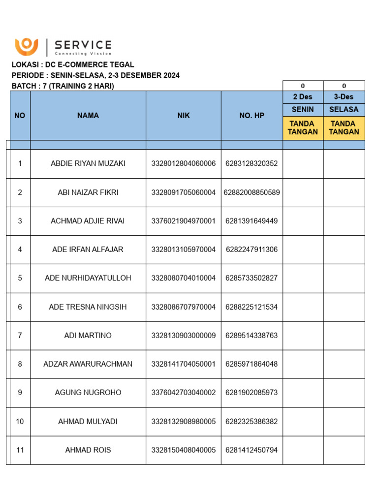 Absensi Batch 1 | PDF