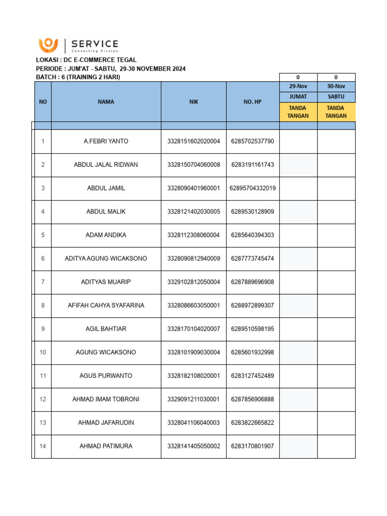 Absensi Training Batch 2 | PDF