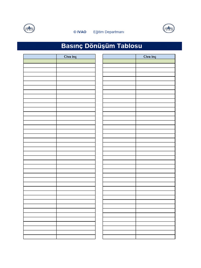 Basinc Donusum Tablosu | PDF
