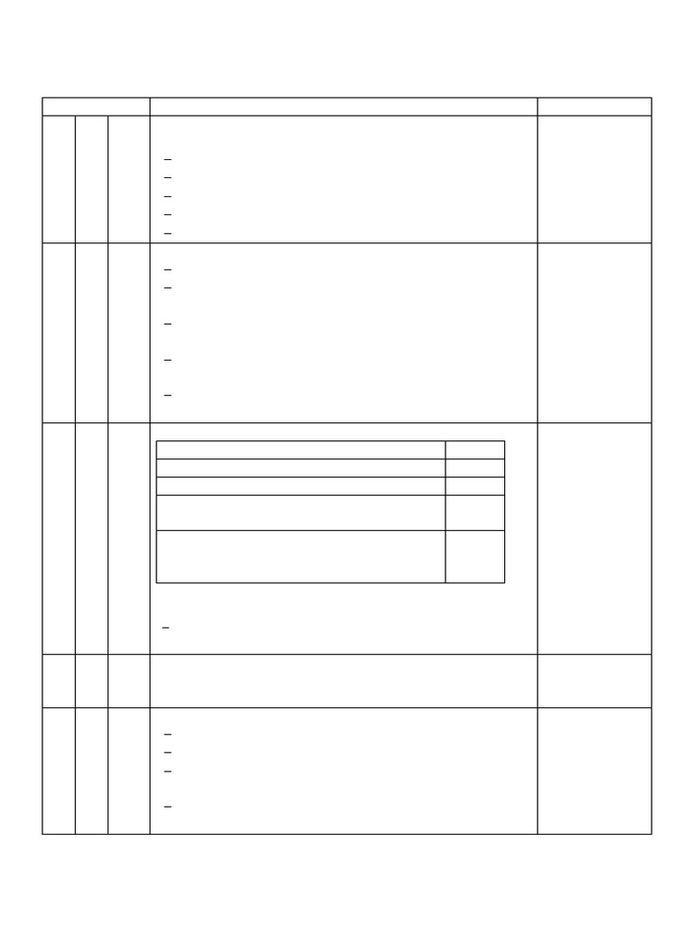Pp Set 5 Pdf