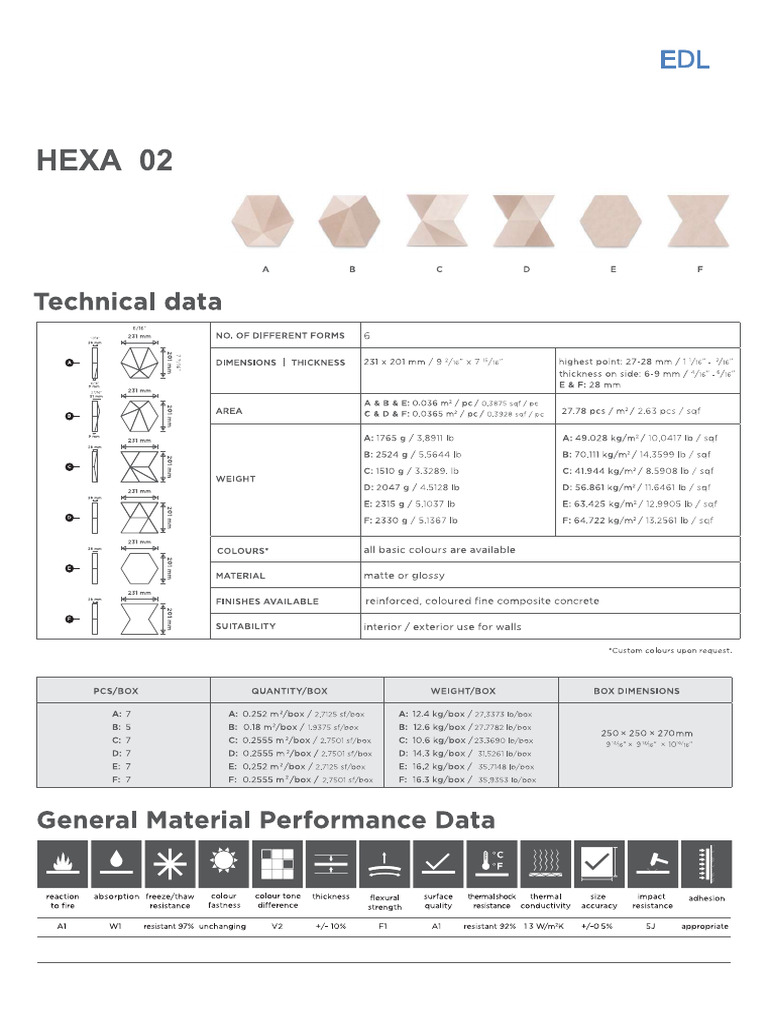 Hexa 02 | PDF
