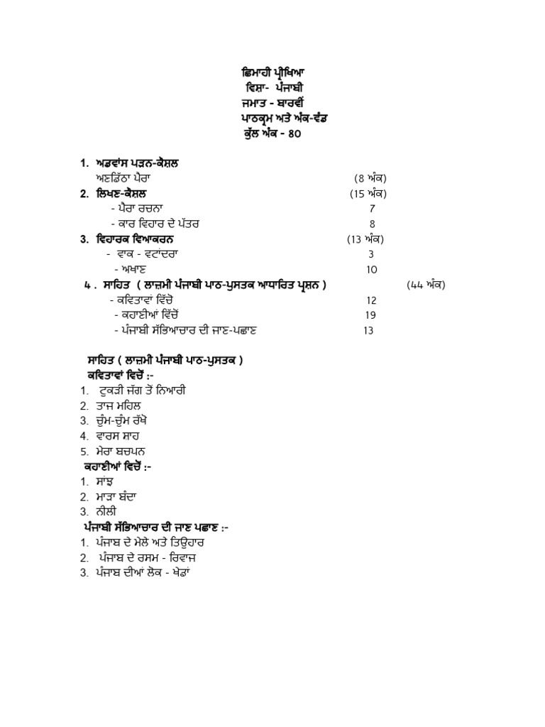 Class XII Punjabi Syllabus and Marking Scheme - Docx-1 | PDF