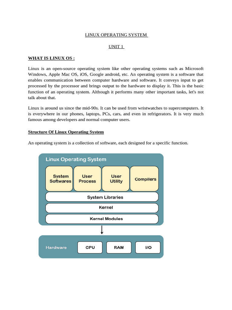 Linux Unit I | PDF | File System | Operating System Linux Unit I | PDF | File System | Operating System