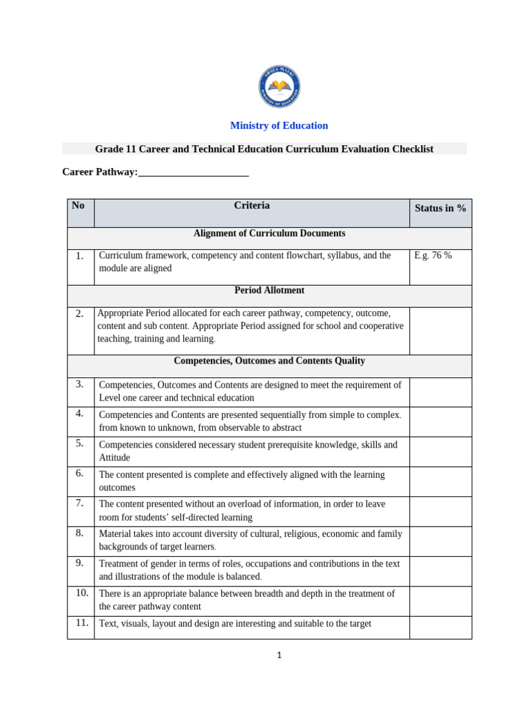 Grade 11 CTE Curriculum Evaluation Checklist | PDF | Learning | Vocational Education