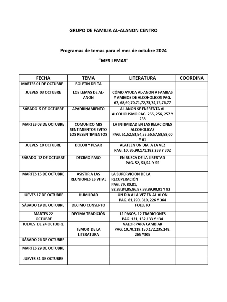 Grupo de Familia Al-Anon | PDF