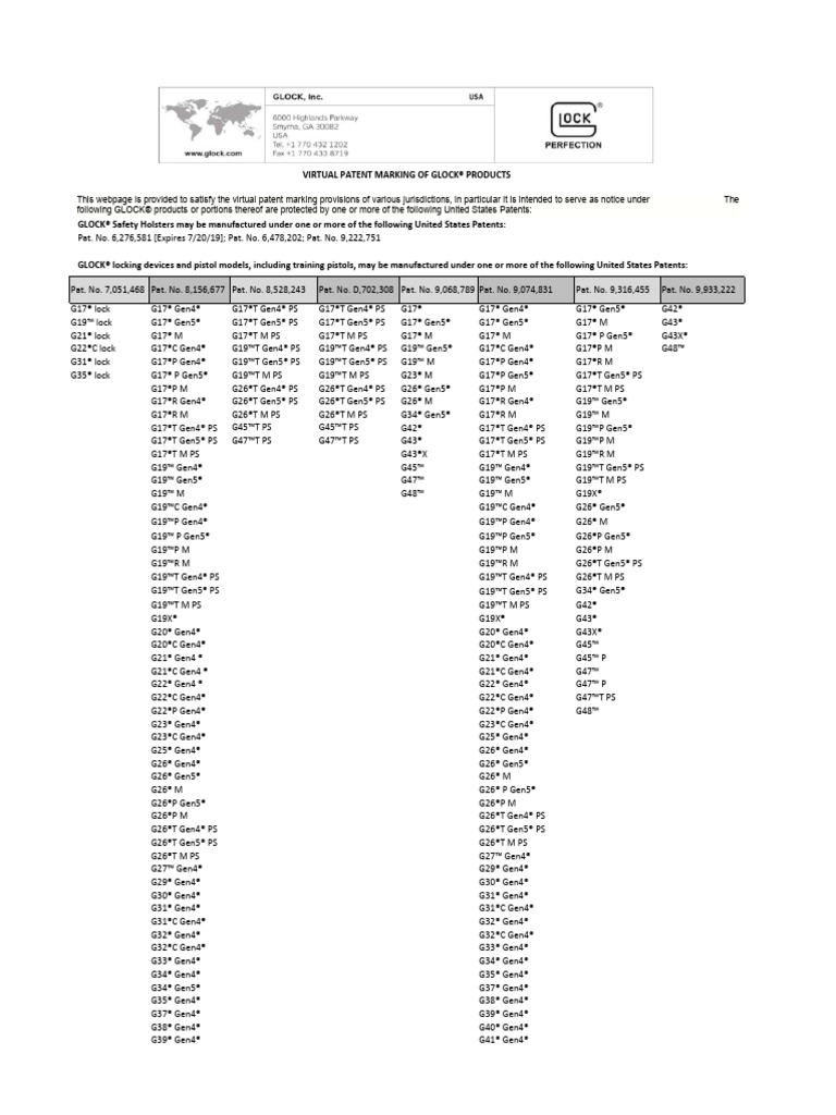 Virtual Patent Marking Version 2 060319 | PDF | Firearms | Small Arms