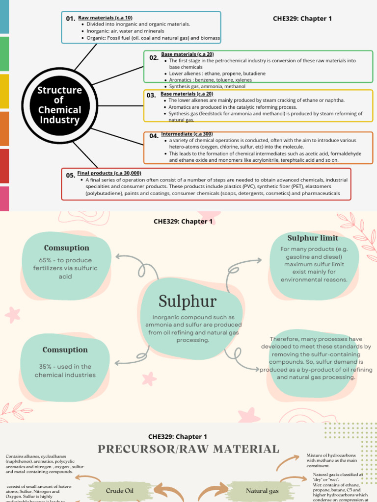 Overview of Chemical Industry Structure | PDF | Natural Gas | Cracking ...