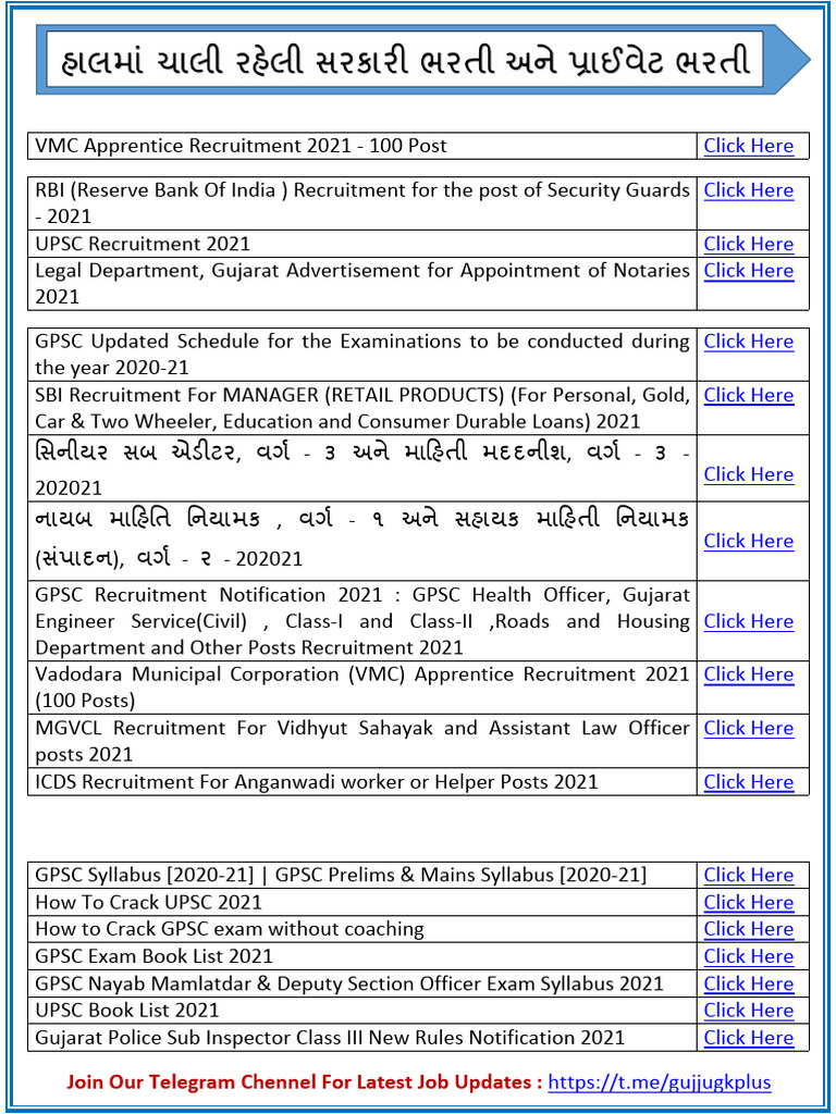 Job Updates 2021 | PDF