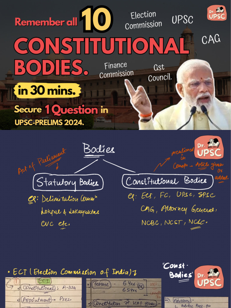 Constitutional Bodies Overview Chart | PDF | Government Of India ...