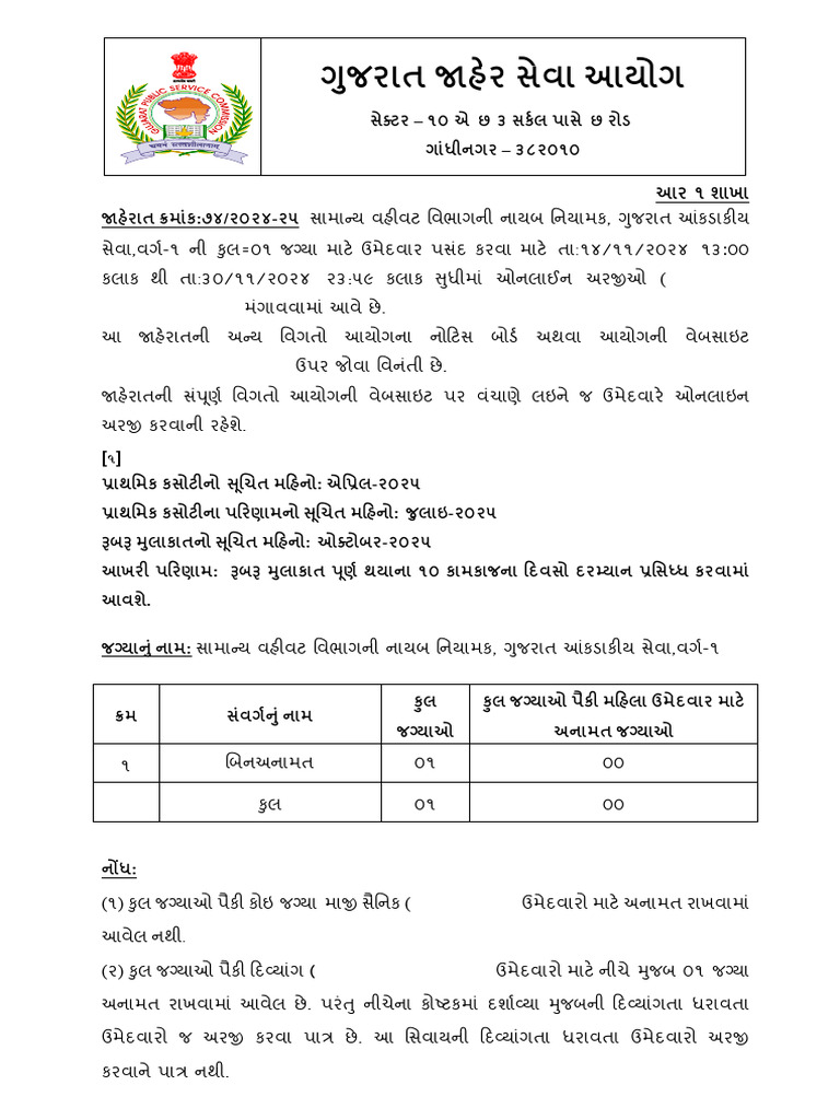 GPSC 202425 74 | PDF